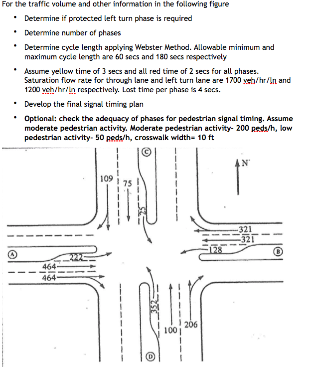For the traffic volume and other information in the | Chegg.com