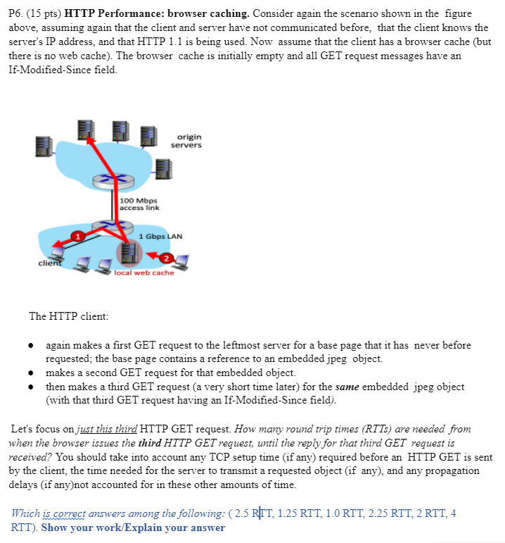 Solved P6. (15 pts) HTTP Performance: browser caching. | Chegg.com