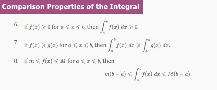 Solved Comparison Properties of the Integral 6. If f(x)⩾0 | Chegg.com