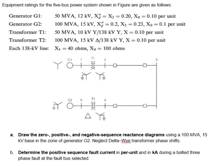 Solved Equipment ratings for the five-bus power system shown | Chegg.com