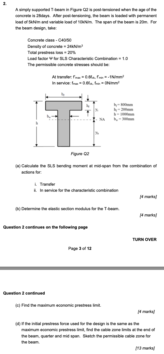 2. A simply supported T-beam in Figure Q2 is | Chegg.com
