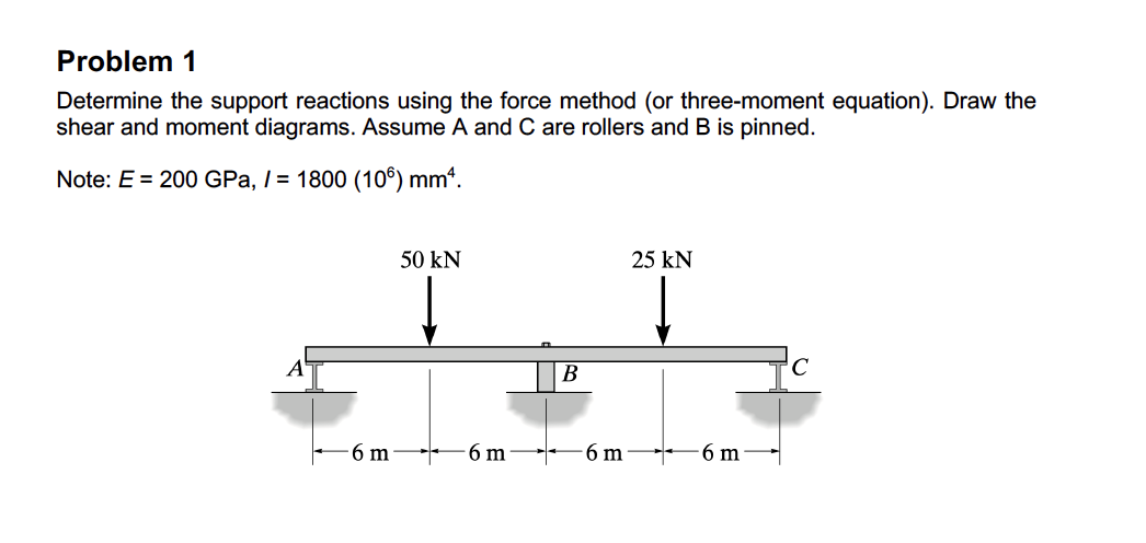 Solved Problem 1 Determine the support reactions using the | Chegg.com