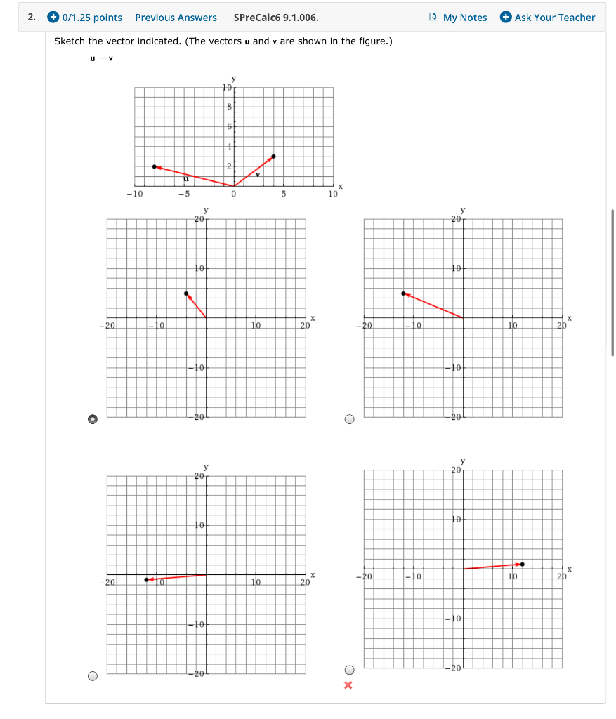 Solved 2. 0/1.25 points Previous Answers SPreCalc6 9.1.006. | Chegg.com