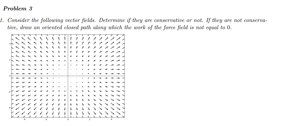Solved Problem 3 1. Consider the following vector fields. | Chegg.com