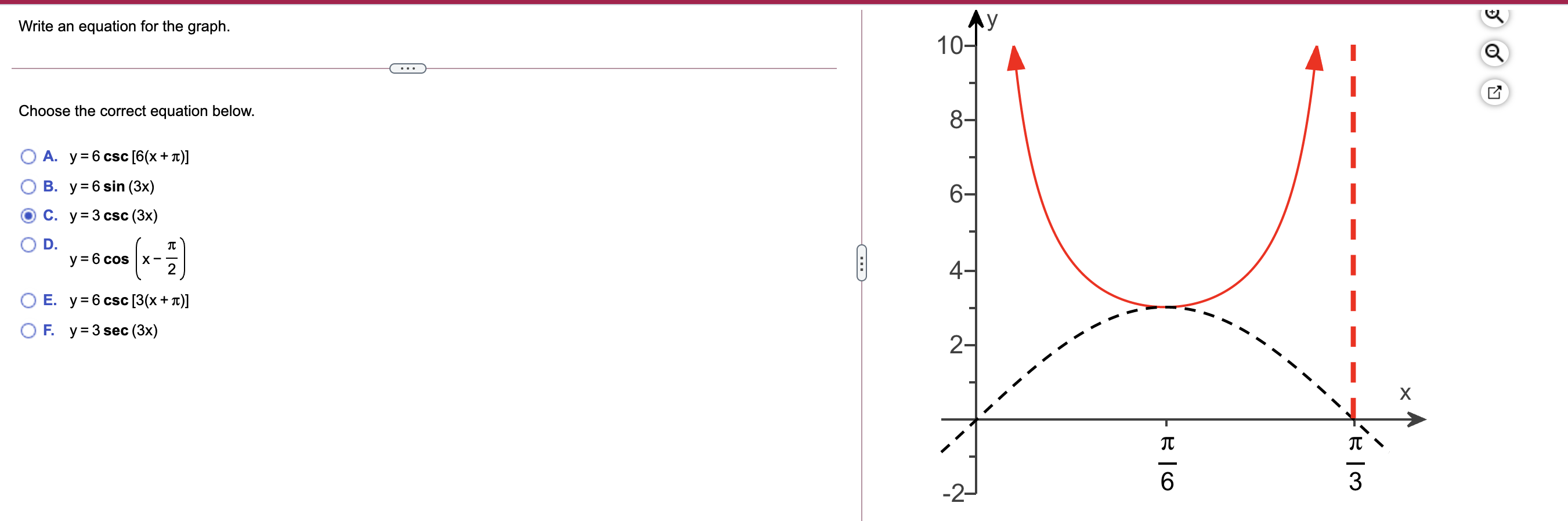 Solved Write an equation for the graph. Ay 10- Choose the | Chegg.com