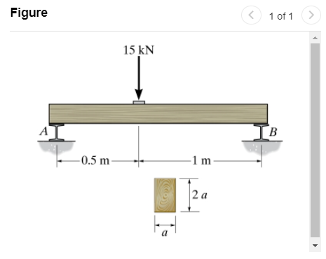 Solved Determine the minimum dimension a to the nearest mm | Chegg.com