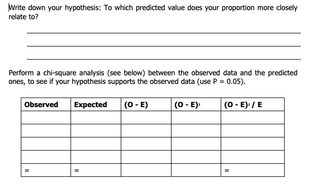 Solved 2. Count the number of kernels for each of the | Chegg.com