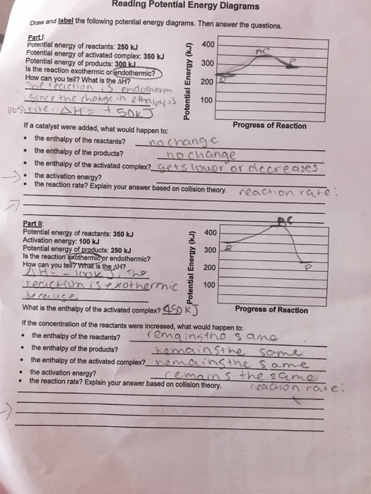 Solved please fill out the blanks that I have not answered. | Chegg.com