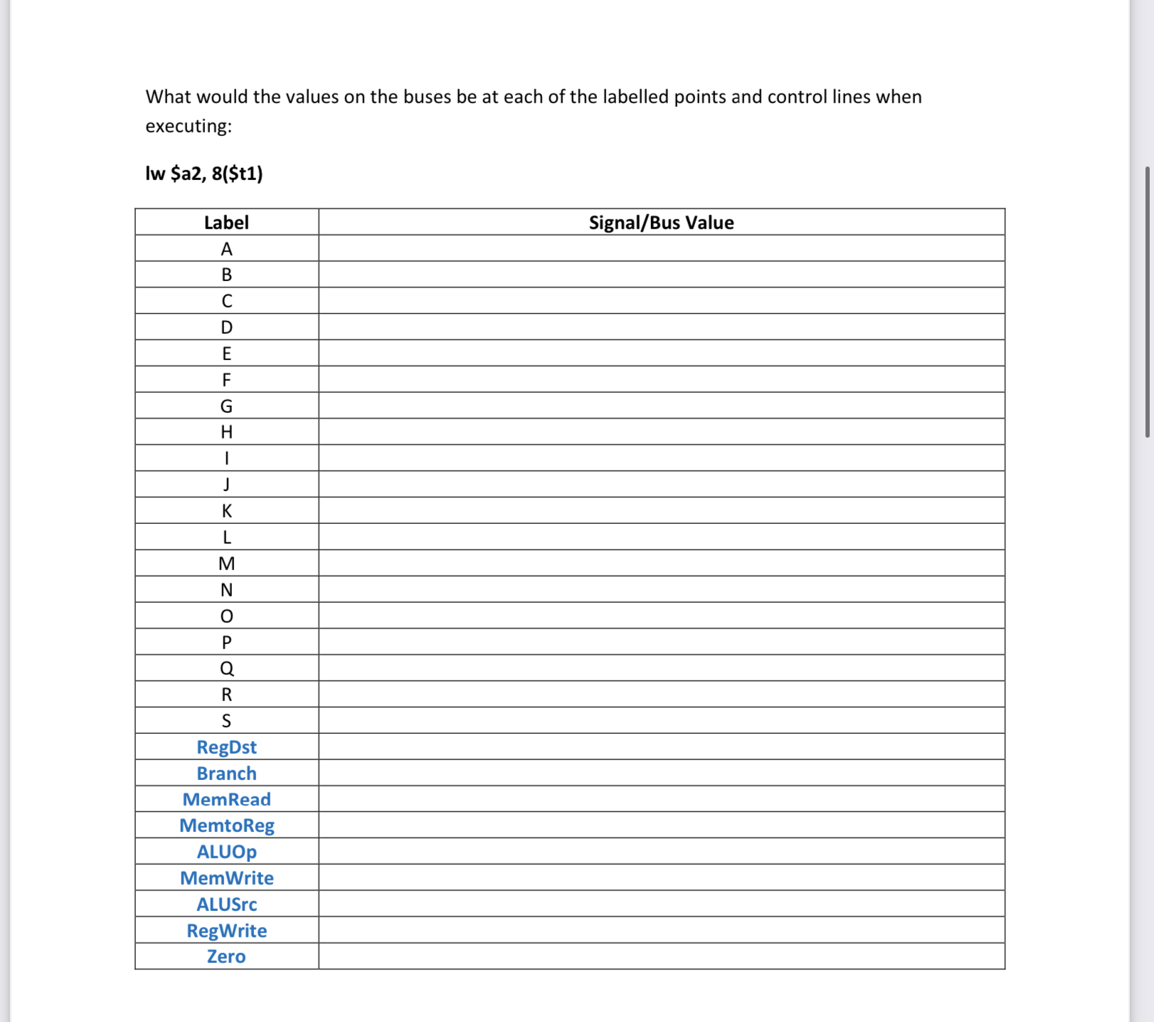 Solved Assume the processor is executing the following | Chegg.com