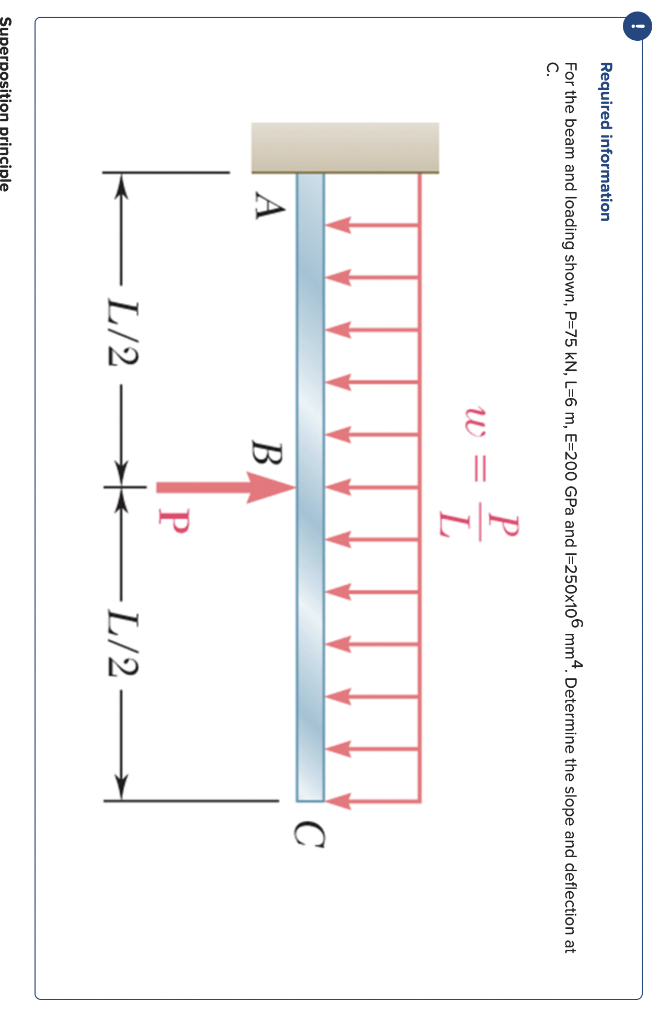 solved-required-information-for-the-beam-and-loading-shown-chegg
