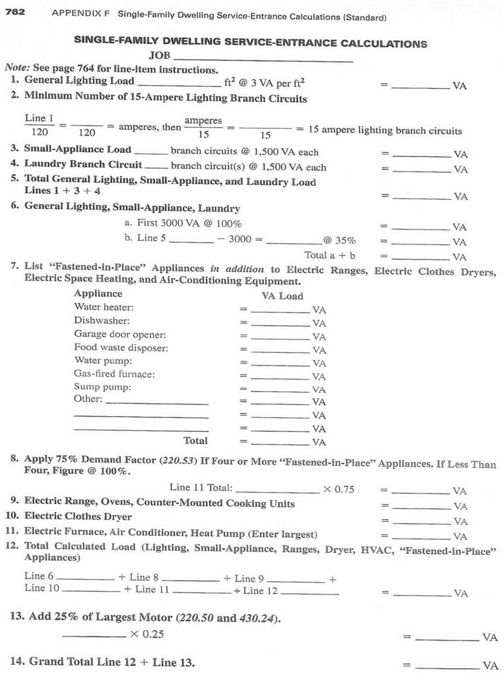 Solved SINGLE-FAIIILY DWELLING SERVICE-ENTRANCE CALCULATIONS | Chegg.com