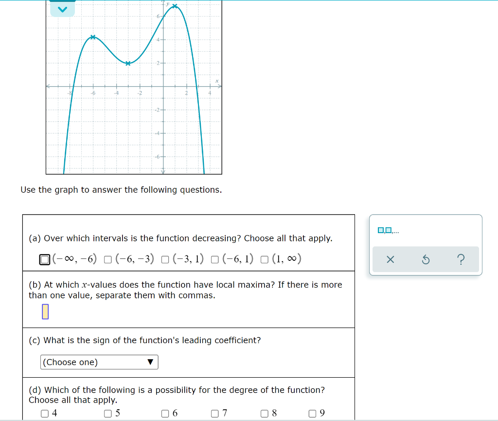 Solved Use the graph to answer the following questions. | Chegg.com