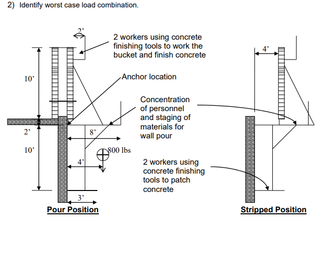 See the sketches below. This is a jump frame form | Chegg.com