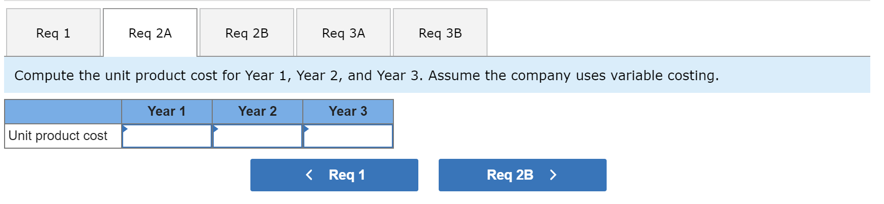 Solved Problem 7-18 Variable and Absorption Costing Unit | Chegg.com