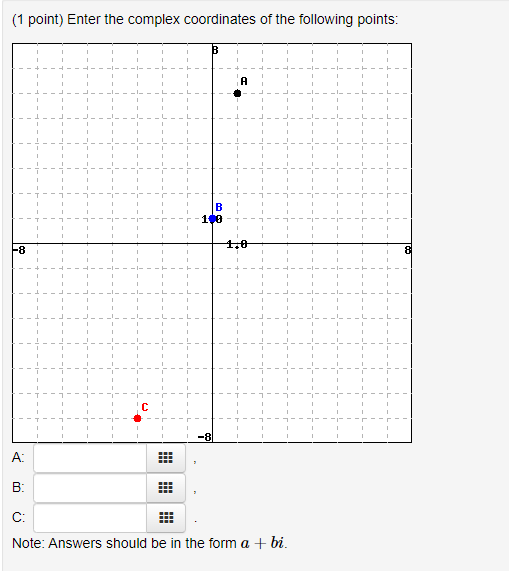 Solved (1 ﻿point) ﻿Enter the complex coordinates of the | Chegg.com