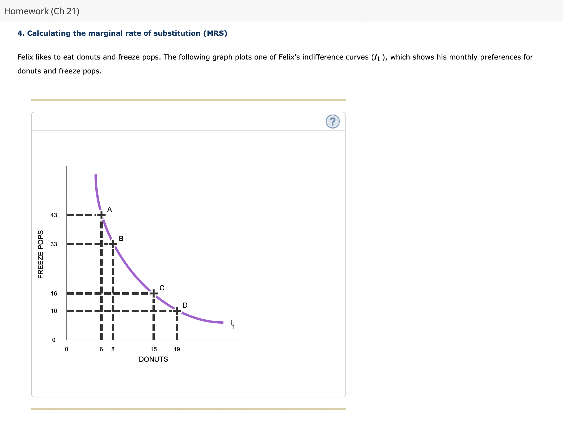 Solved 4 Calculating The Marginal Rate Of Substitution