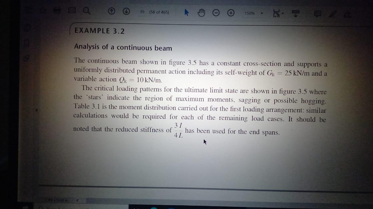 Solve this using moment distribution method for the | Chegg.com