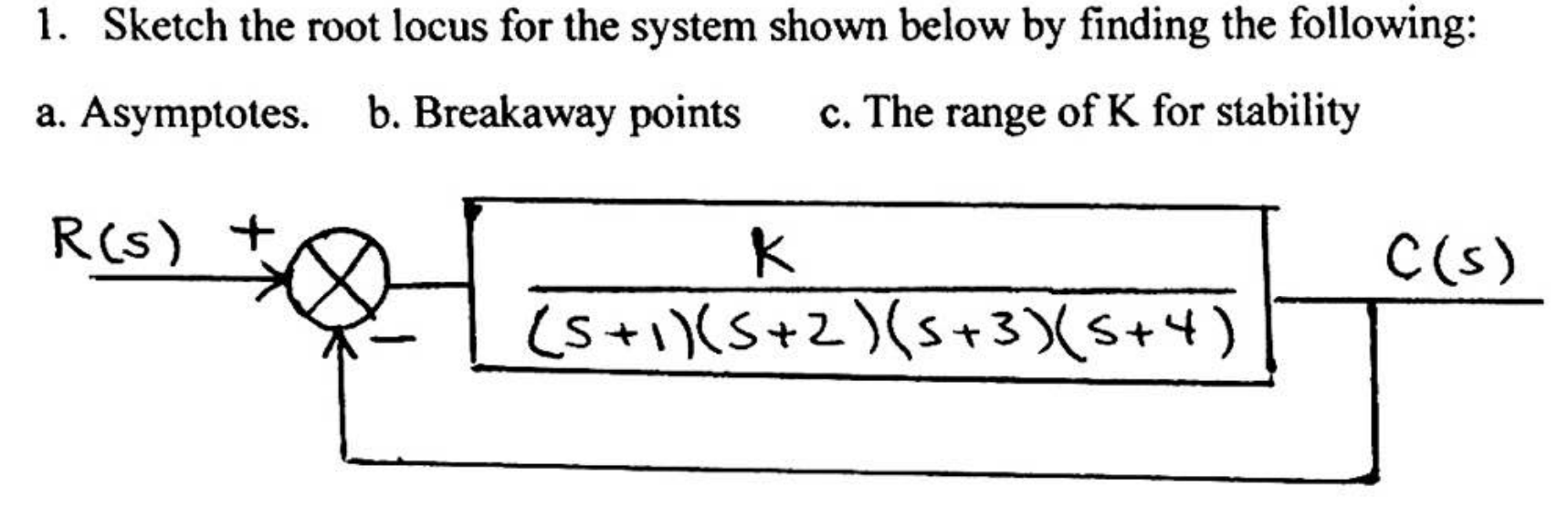 Solved 1. Sketch the root locus for the system shown below | Chegg.com
