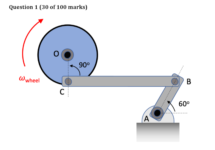 Solved The mechanism shown above consists of a flywheel | Chegg.com