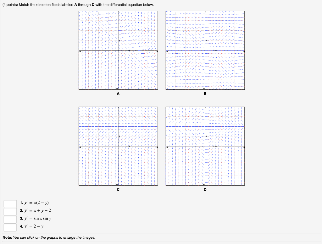 Solved (4 points) Match the direction fields labeled A | Chegg.com