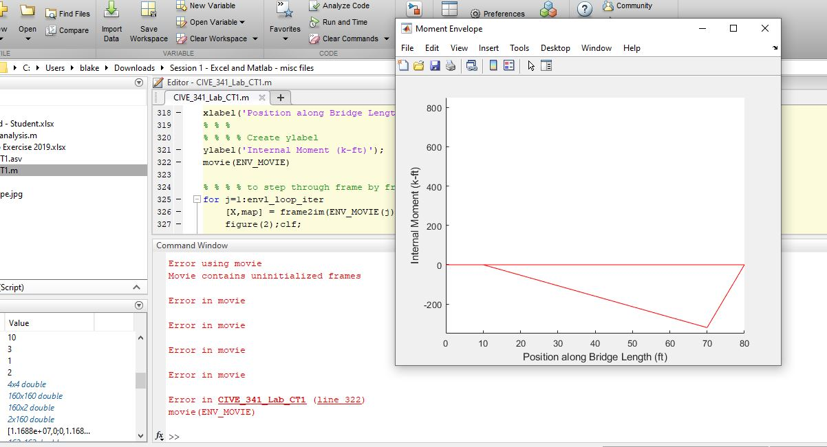 Solved Hello, I'm trying to complete an intro MATLAB project | Chegg.com