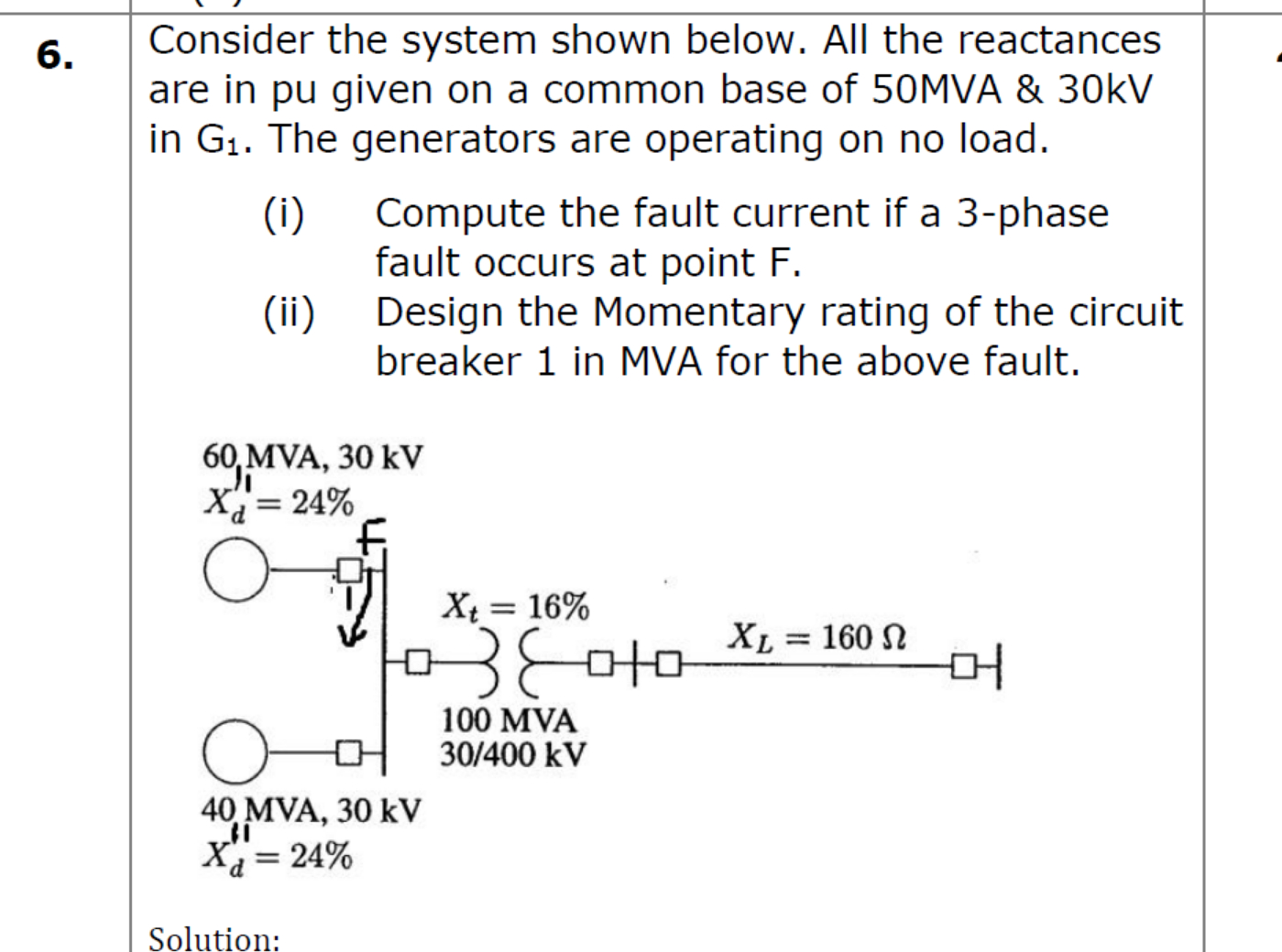 Solved Consider the system shown below. All the reactances | Chegg.com