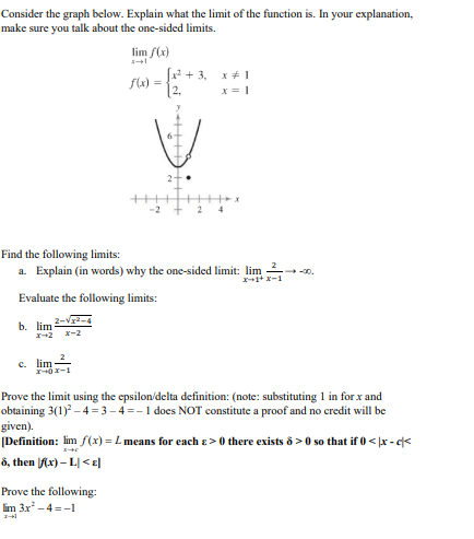 Solved Consider the graph below. Explain what the limit of | Chegg.com