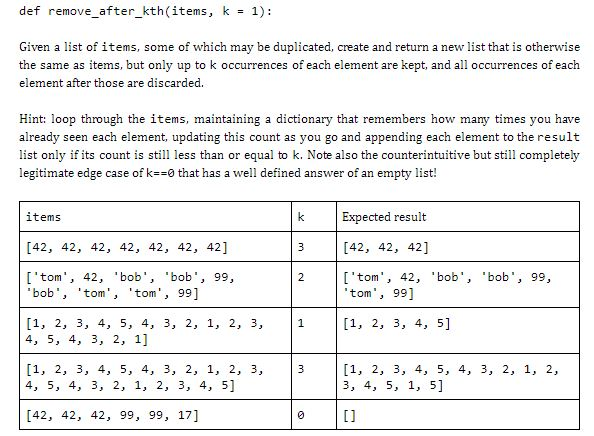 Solved def remove_after_kth(items, k = 1): Given a list of | Chegg.com