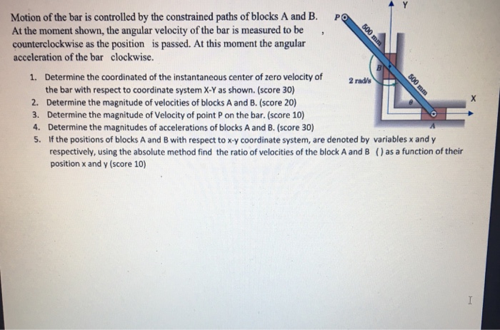 Solved Motion of the bar is controlled by the constrained | Chegg.com