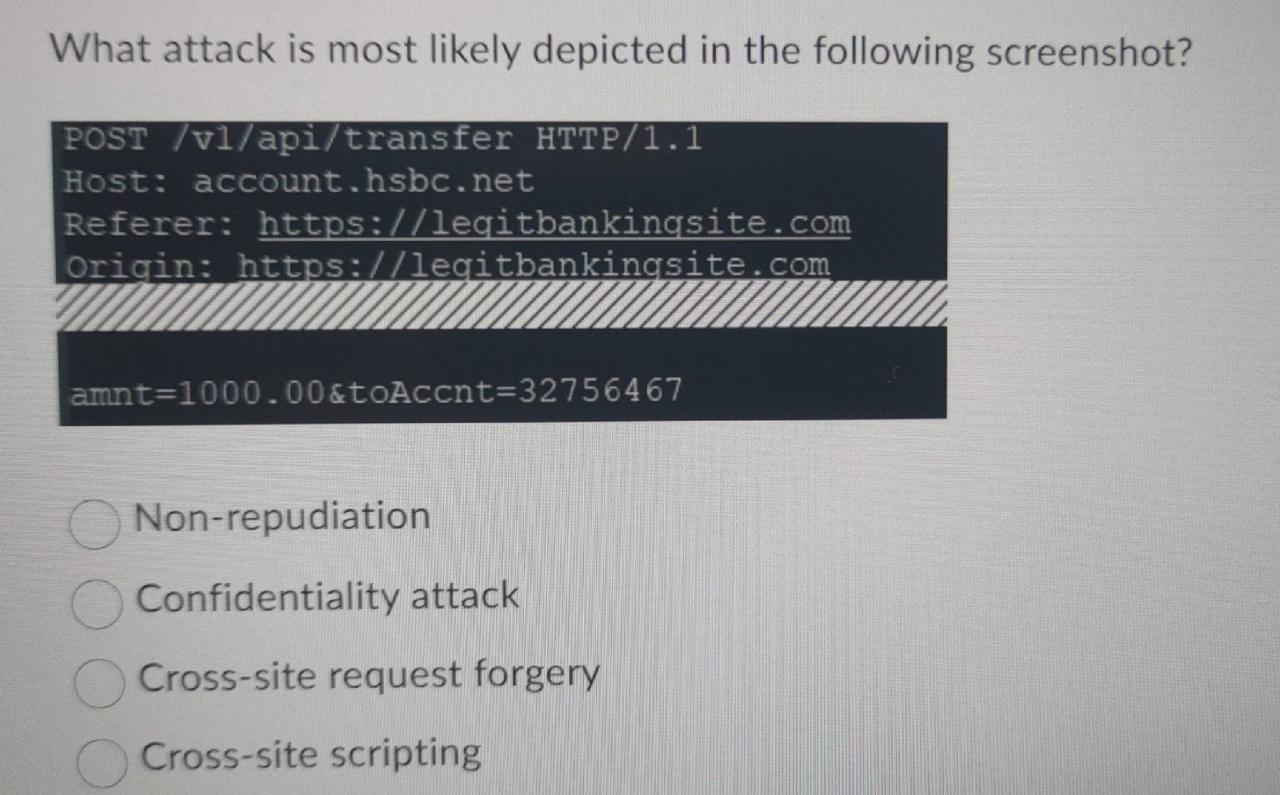 Solved What attack is most likely depicted in the following | Chegg.com