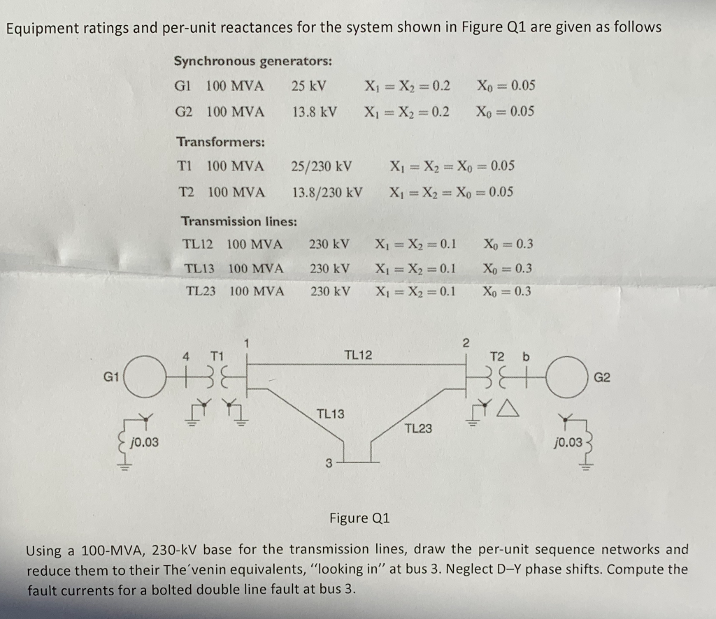 Solved Equipment ratings and per-unit reactances for the | Chegg.com