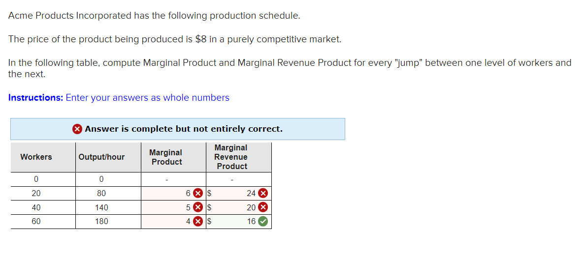 Solved Acme Products Incorporated has the following | Chegg.com