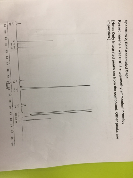 Solved Postlab Questions 1) Using your assigned 'H NMR | Chegg.com Solved Postlab Questions 1) Using your assigned 'H NMR | Chegg.com