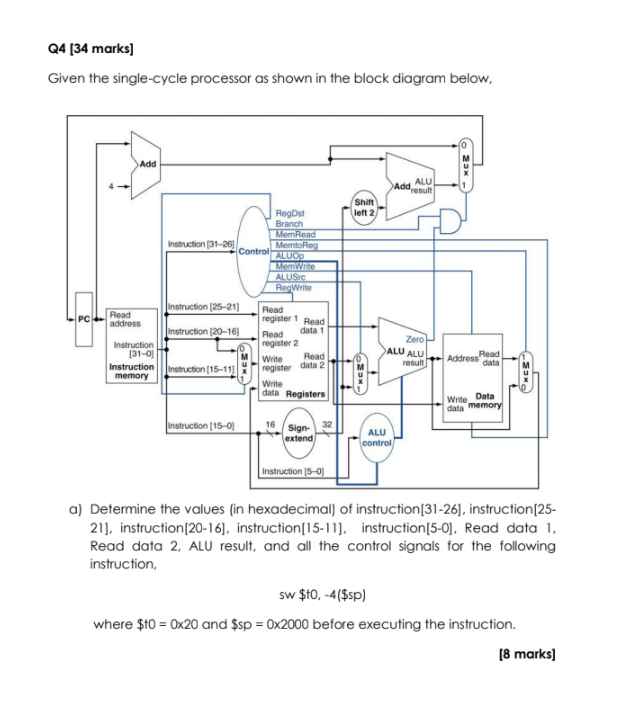 Solved Q4 [34 marks] Given the single-cycle processor as | Chegg.com