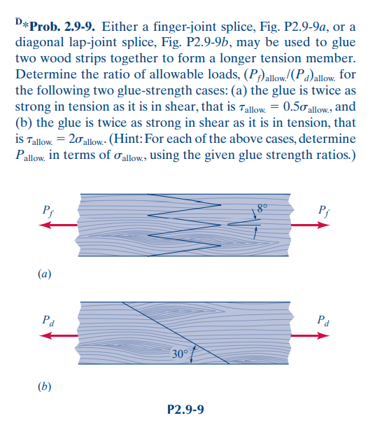 Solved D*Prob. 2.9-9. Either a finger-joint splice, Fig. | Chegg.com