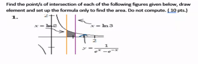 Solved Find the point/s of intersection of each of the | Chegg.com