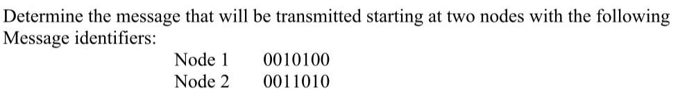 Determine the message that will be transmitted | Chegg.com