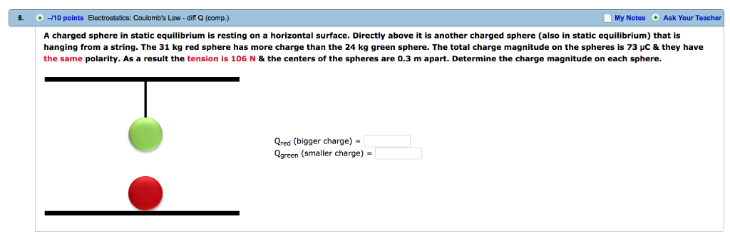 Solved A charged sphere in static equilibrium is resting on | Chegg.com