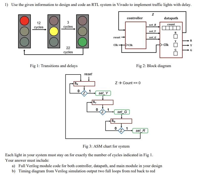 Solved 1) Use the given information to design and code an | Chegg.com
