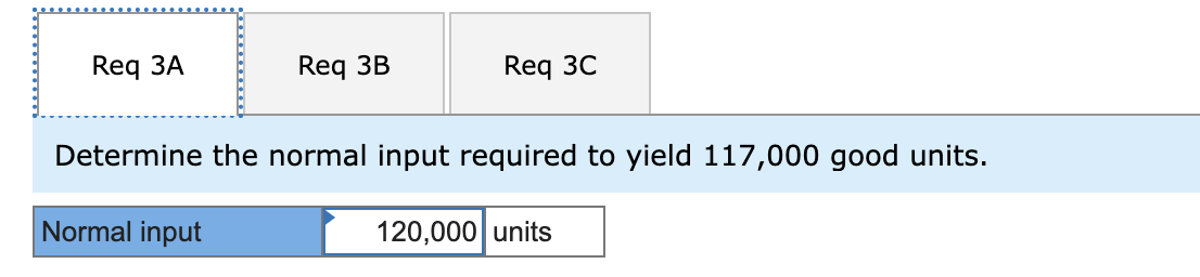 Solved Richport Company manufactures products that often | Chegg.com