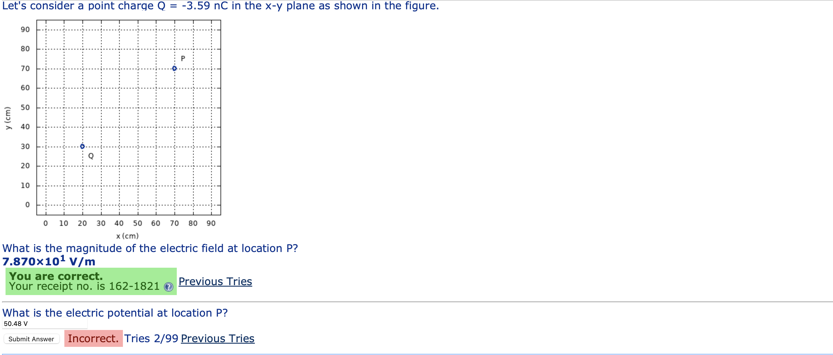 Solved Let's consider a point charge Q=−3.59nC in the x−y | Chegg.com