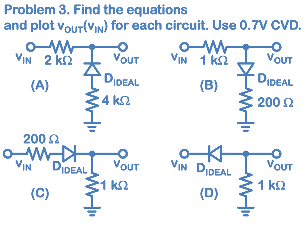 Solved Problem 3. Find the equations and plot Vout(Vin) for | Chegg.com