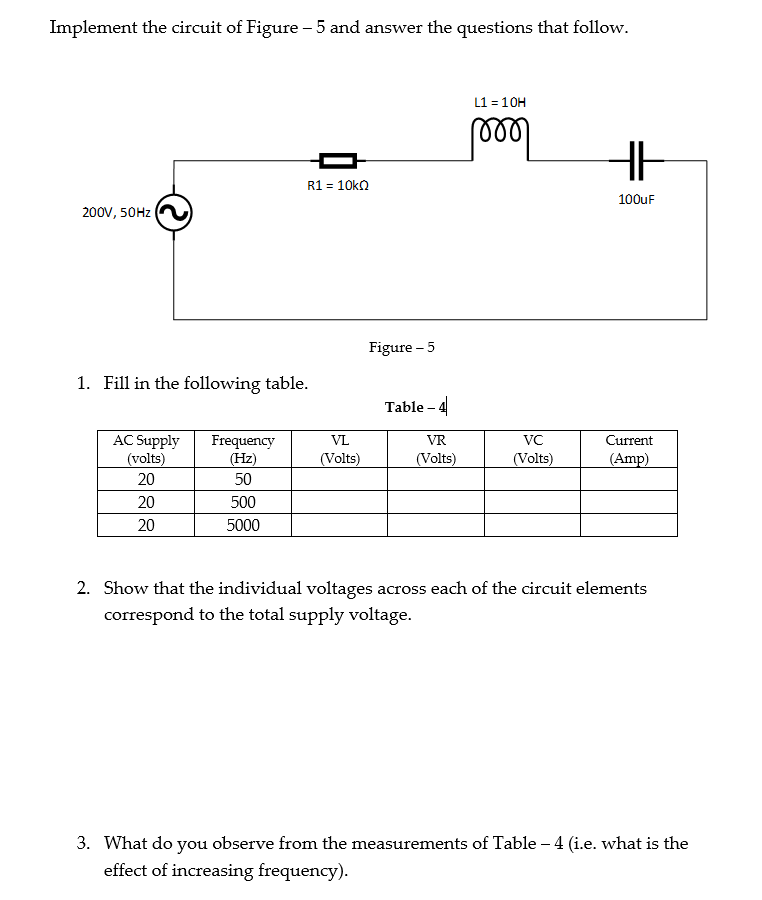 Solved Lab 4 AC-RC, RL and RLC Ciruits Implement the | Chegg.com