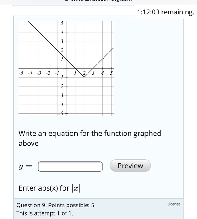 Solved Write An Equation For The Function Graphed Above Y Chegg