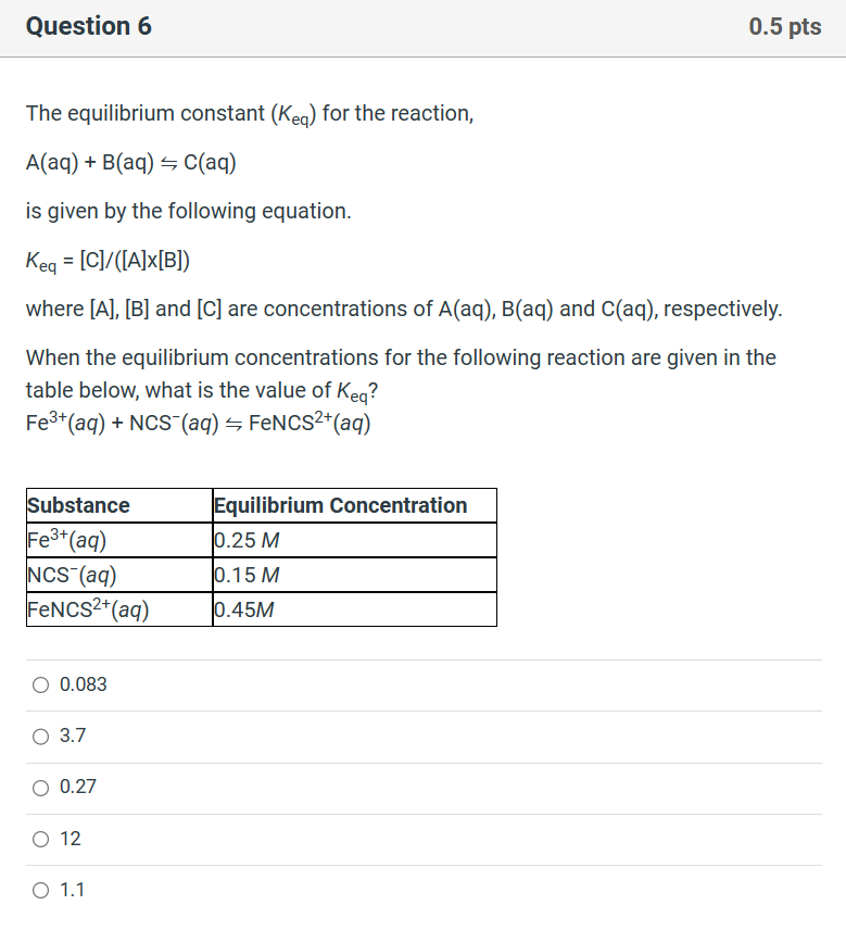 The equilibrium constant (Keq ) for the reaction, | Chegg.com