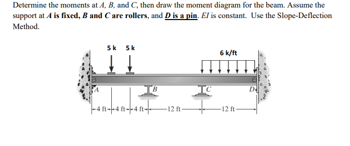 Solved Determine the moments at A, B, and C, then draw the | Chegg.com Solved Determine the moments at A, B, and C, then draw the | Chegg.com