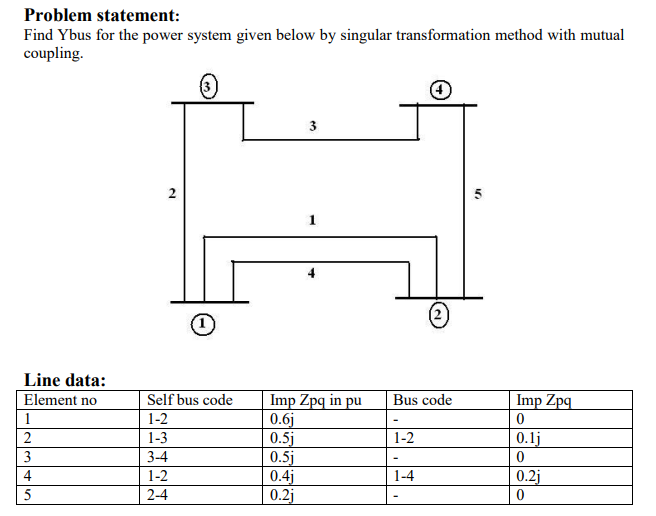 Solved Problem statement: Find Ybus for the power system | Chegg.com Solved Problem statement: Find Ybus for the power system | Chegg.com