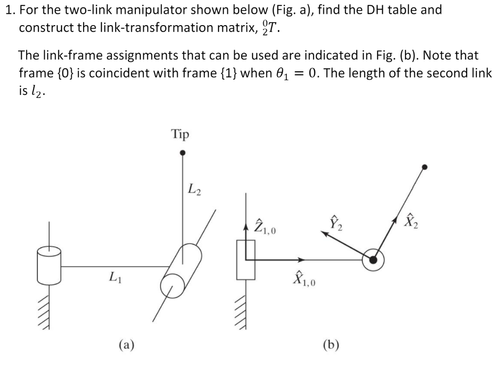Solved 1. For the two-link manipulator shown below (Fig. a), | Chegg.com