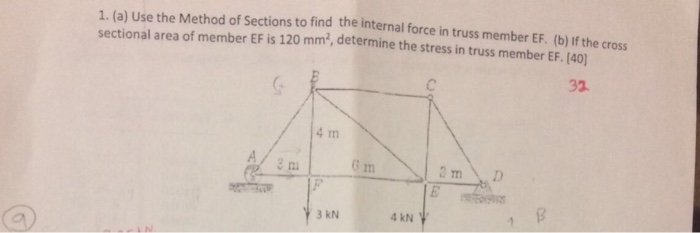 Solved (a) Use the Method of Sections to find the internal | Chegg.com
