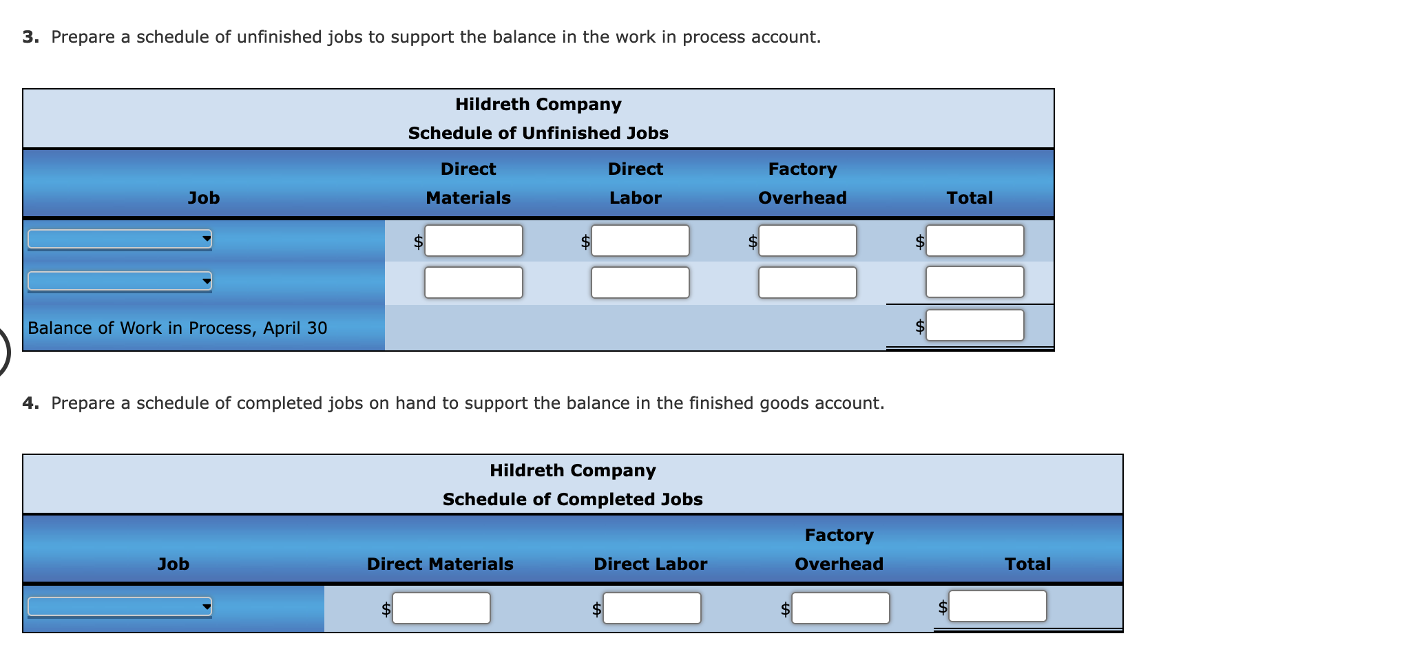 Solved Entries and Schedules for Unfinished Jobs and | Chegg.com
